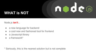 Node.js an Exectutive View | PPT