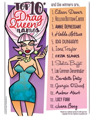 Drag queen infographic | PDF