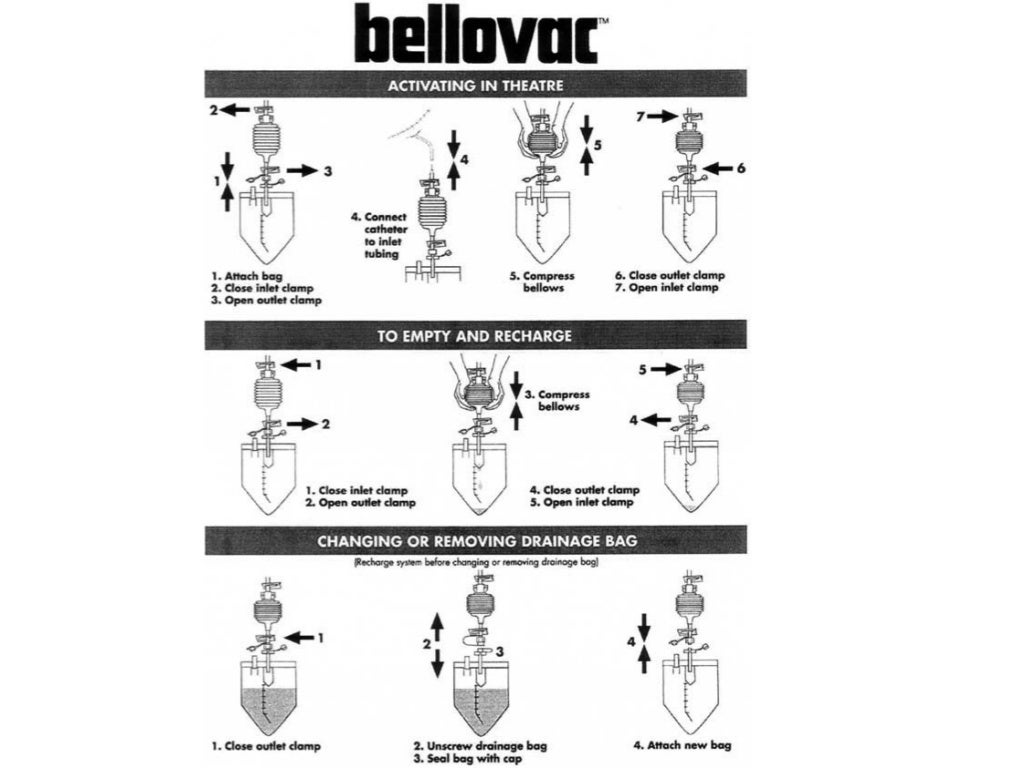 Surgery 6th year, Tutorial (Dr. AbdulWahid)