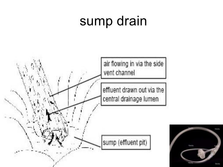 Surgery 6th year, Tutorial (Dr. AbdulWahid)