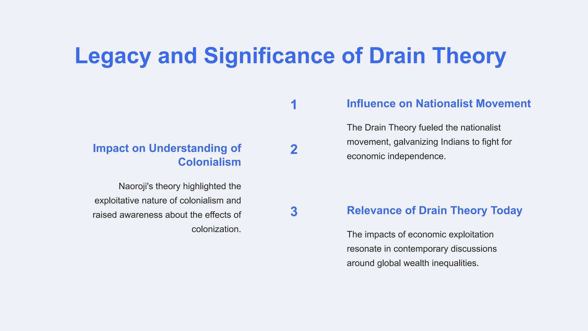 DRAIN-THEORY-OF-WEALTH-BY-DADABHAI-NAROJI.pptx