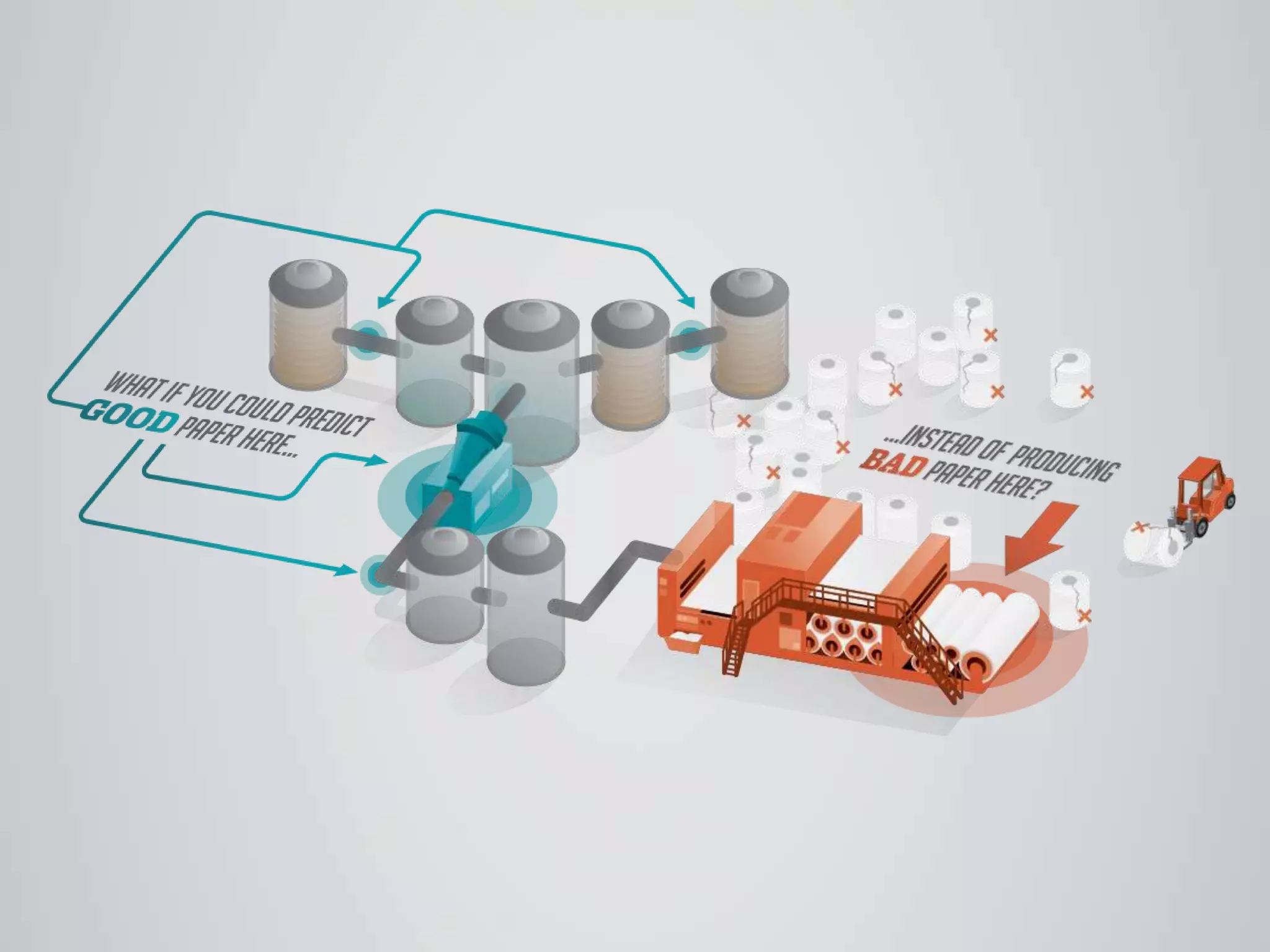 The TECO Drainac: For Pulp & Paper Freeness Monitoring, Refiner Control ...