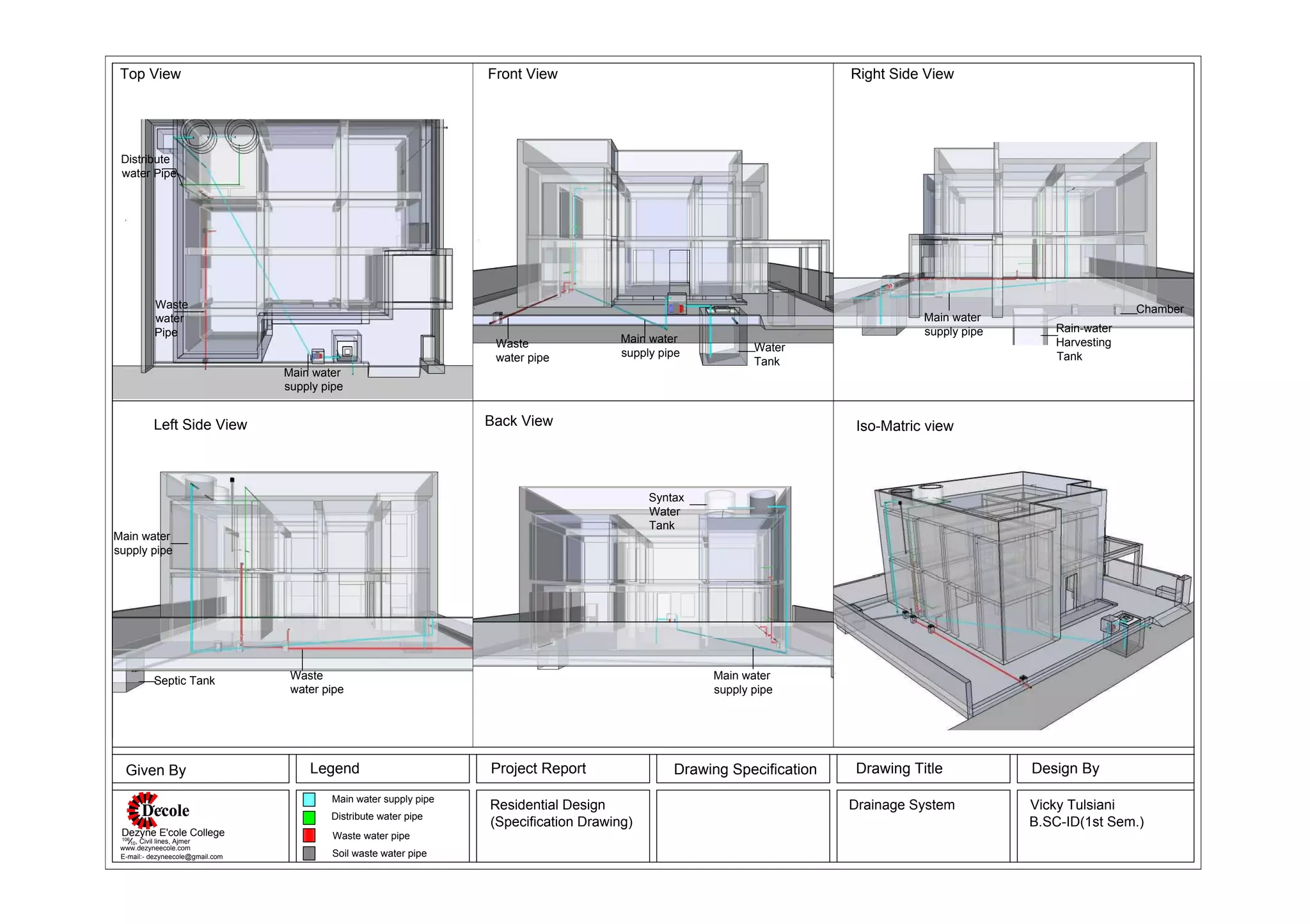 Drainage systerm | PDF