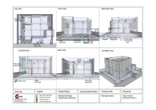 Drainage systerm | PPT