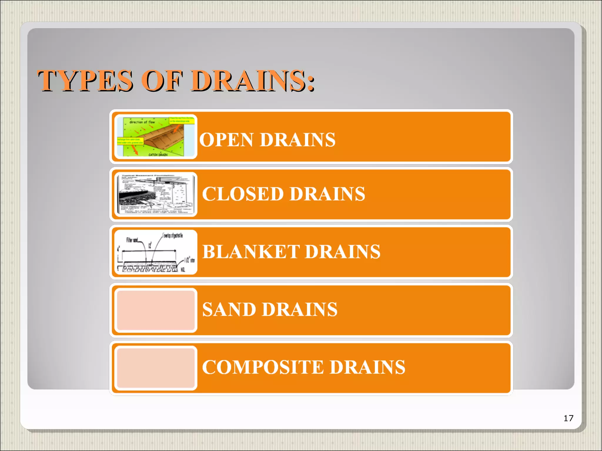 Drainage | PPT
