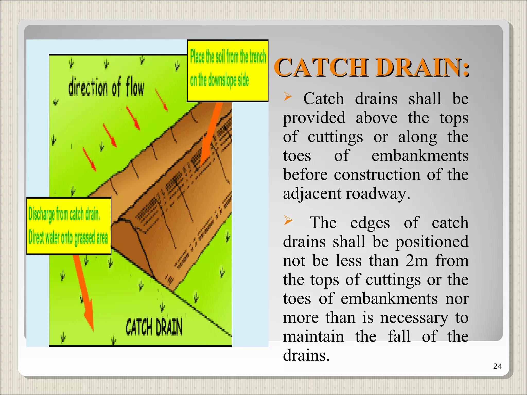 Drainage | PPT