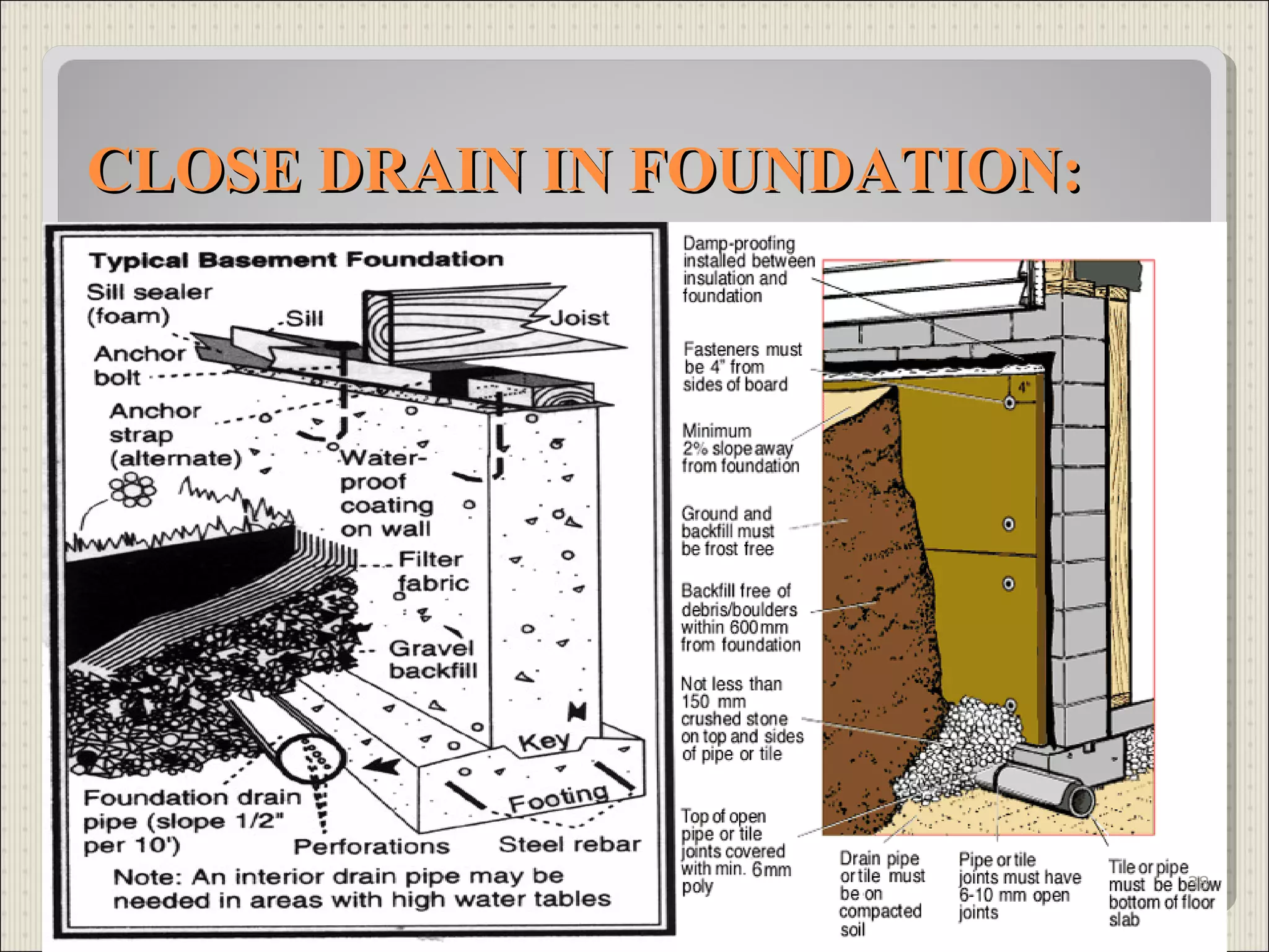 Drainage | PPT