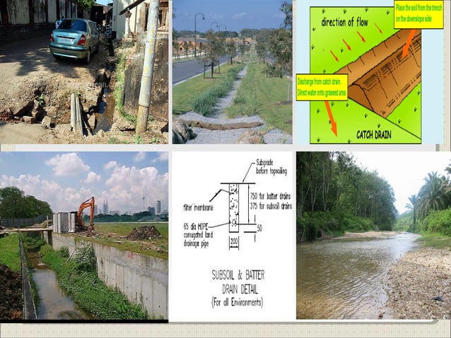 Drainage | PPT
