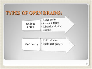 Drainage | PPT