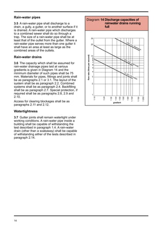 Drainage | PDF