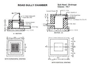 Gully Trap Detail Drawing
