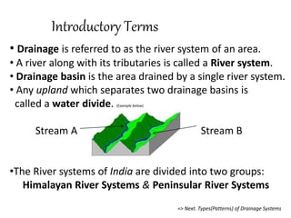 Drainage | PPTX