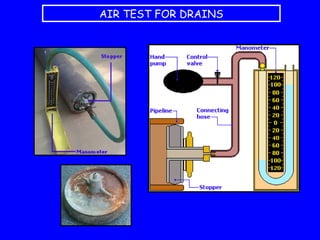 Drainage | PPT