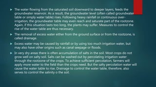 Drainage in Irrigation Engineering | PPTX