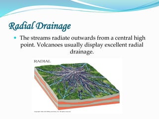 DRAINAGE.pptx