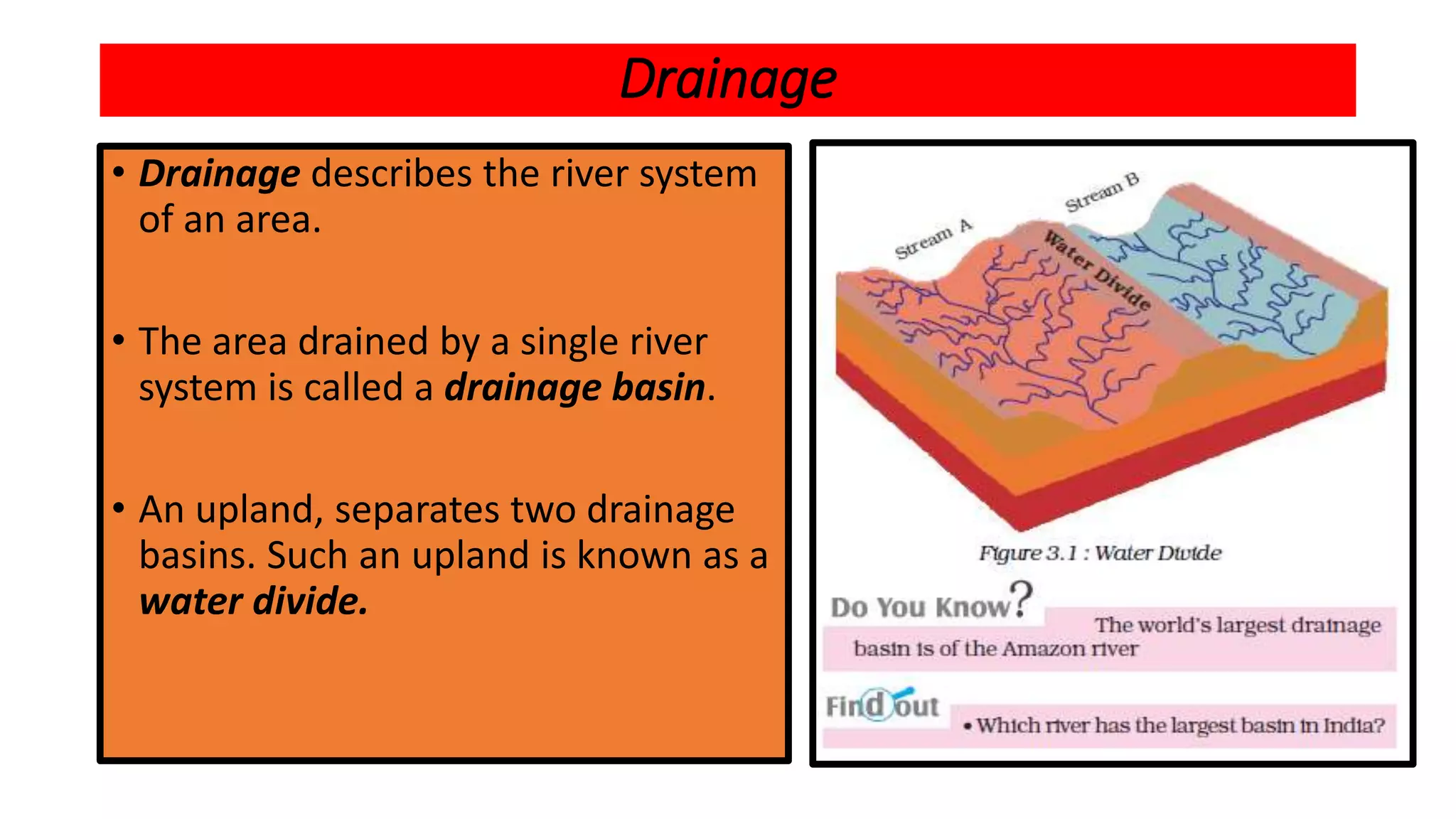 Drainage.pptx