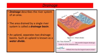 Drainage.pptx