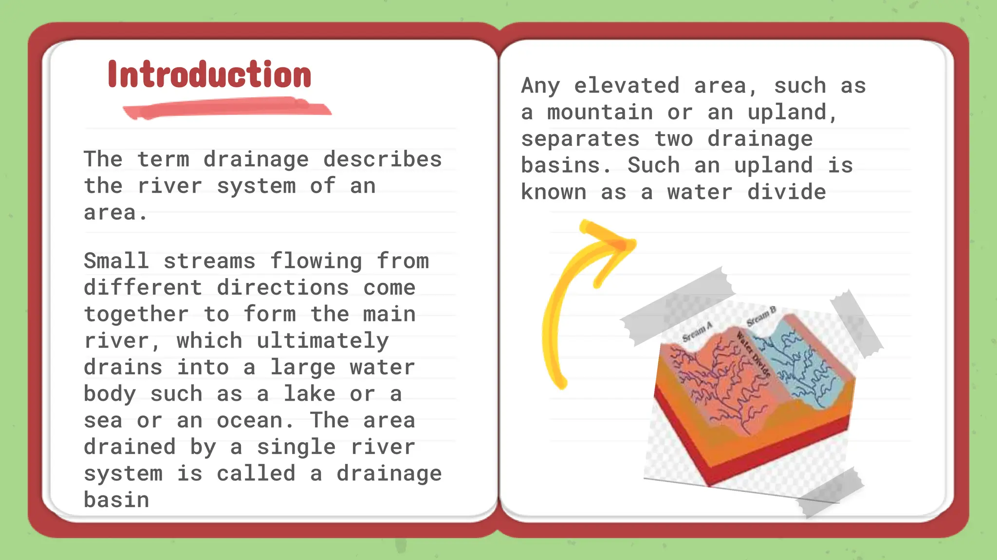Drainag class 9.important ppt for students to study | PPTX