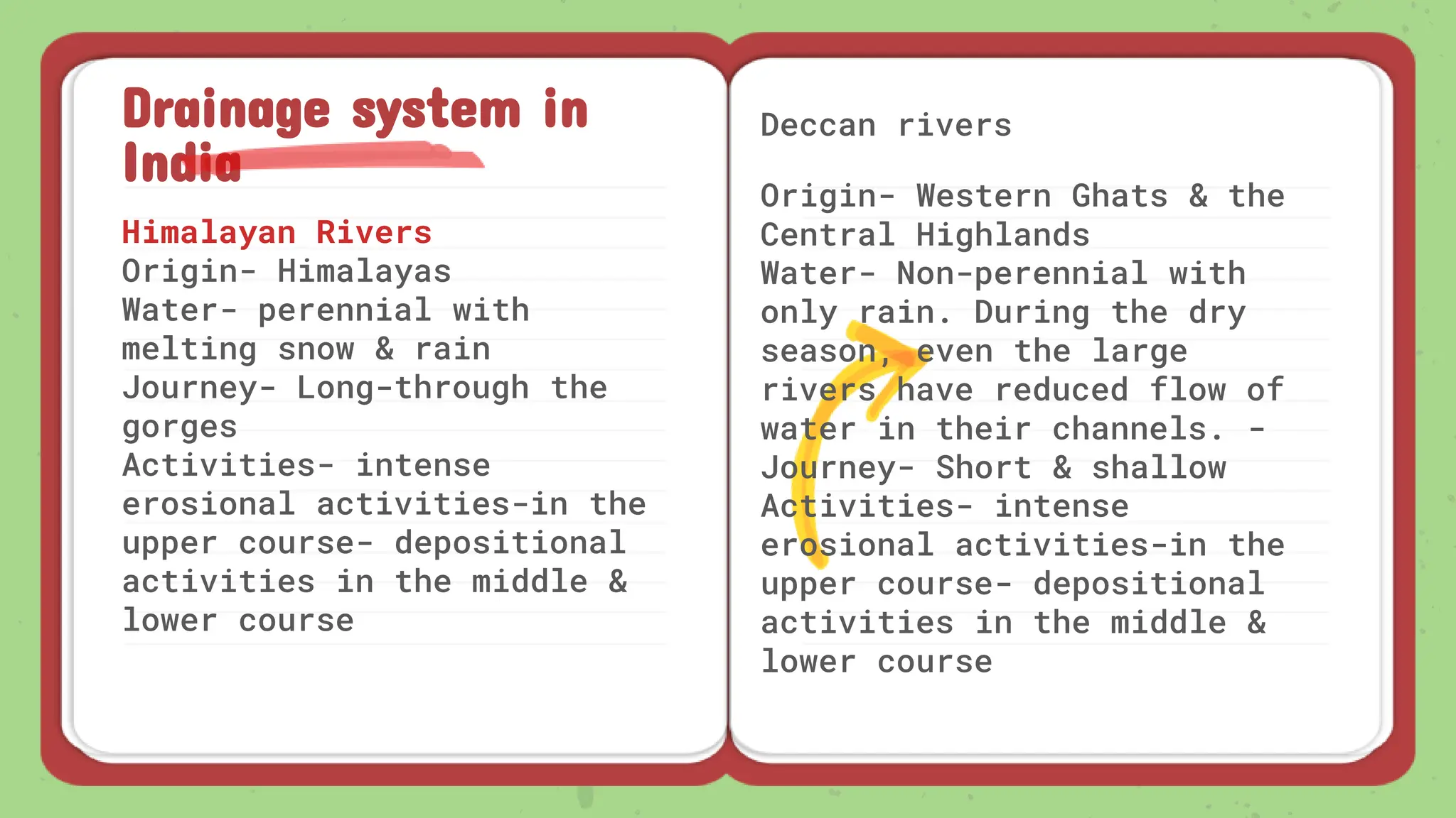 Drainag class 9.important ppt for students to study | PPTX