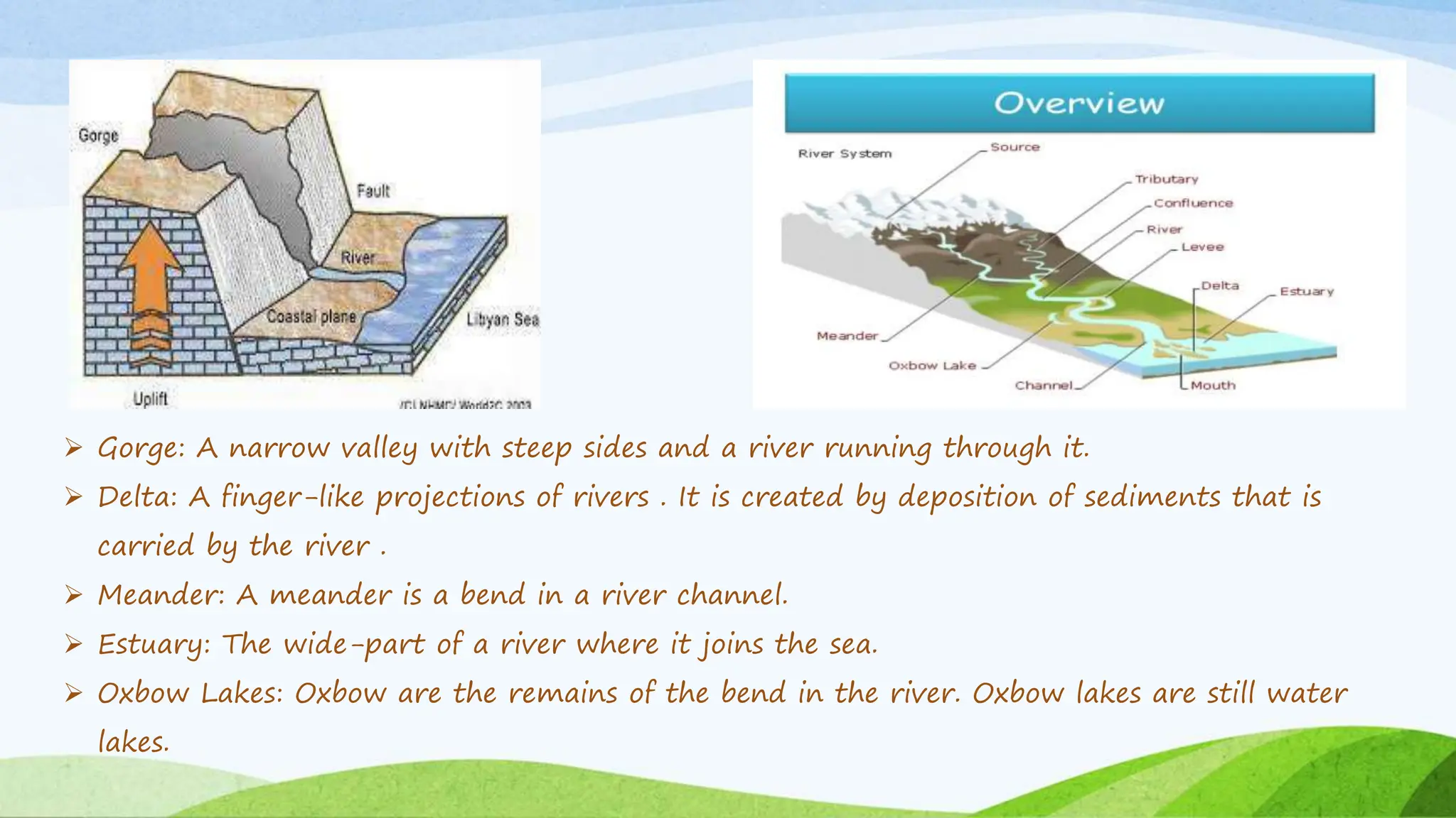 10th standard chapter -3 drainage geo ppt | PPTX