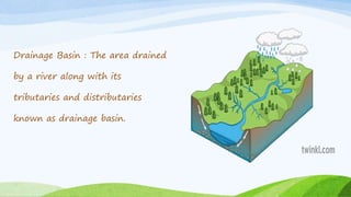 10th standard chapter -3 drainage geo ppt | PPTX