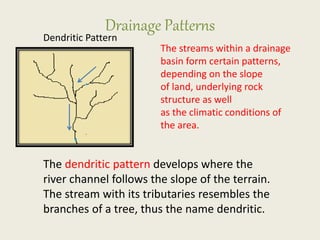 DRAINAGE of India ppt for teachers help 😊 | PPT