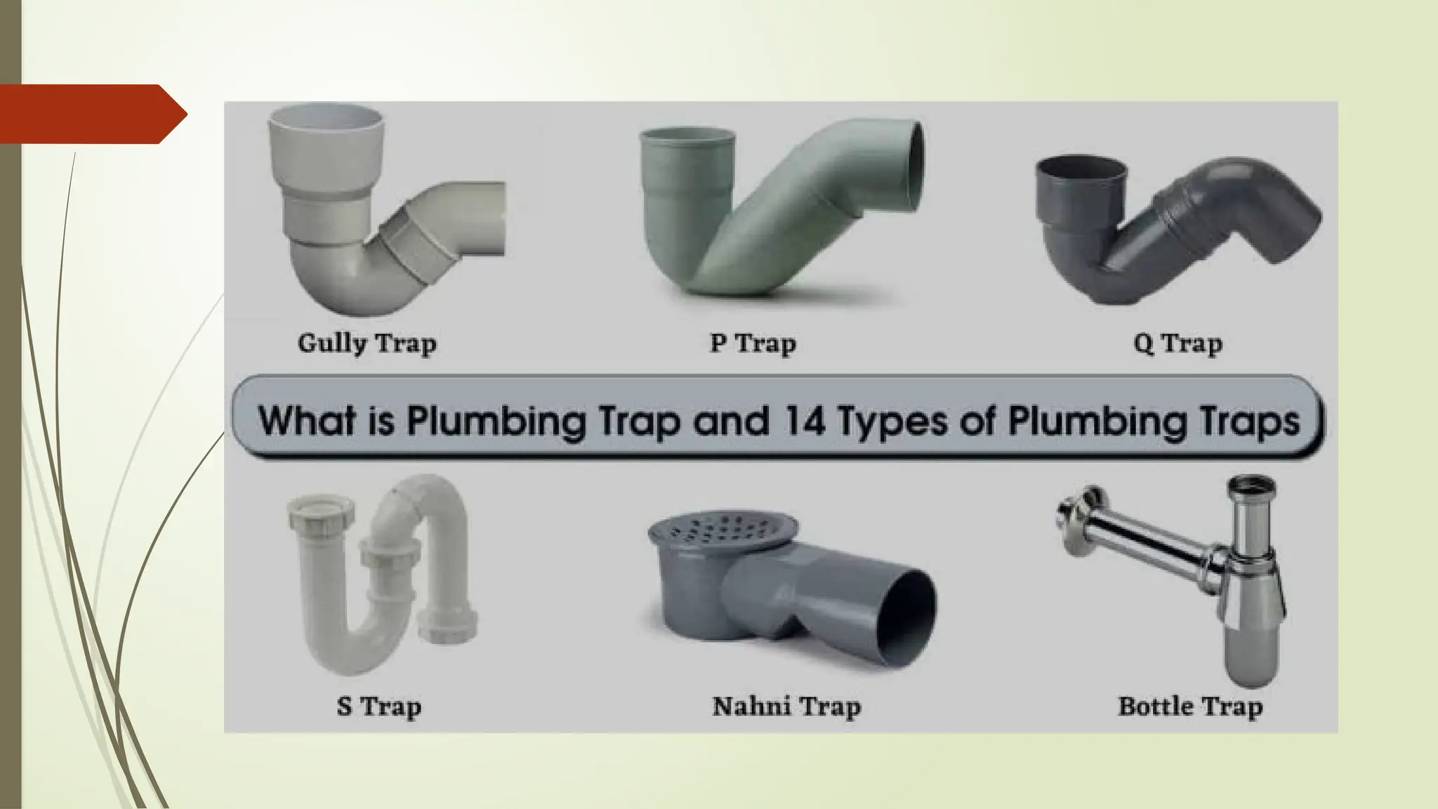Drainage for traps in services of building.pptx