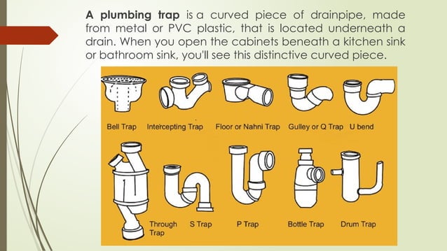 Drainage for traps in services of building.pptx