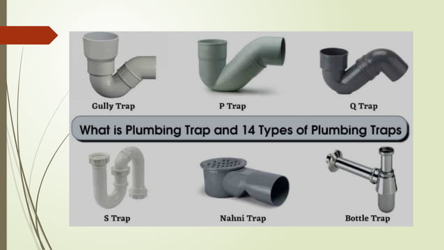 Drainage for traps in services of building.pptx