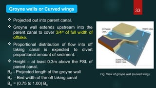 Canal Irrigation Management, Canal Regulation and Outlet Regulations | PPTX