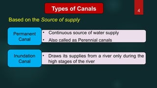 Canal Irrigation Management, Canal Regulation and Outlet Regulations | PPTX