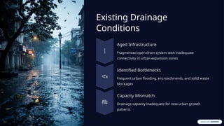 Drainage-Master-Plan-for-Sonipat and its execution | PPTX