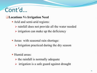Drainage and Irrigation Principle Ch-1.pptx