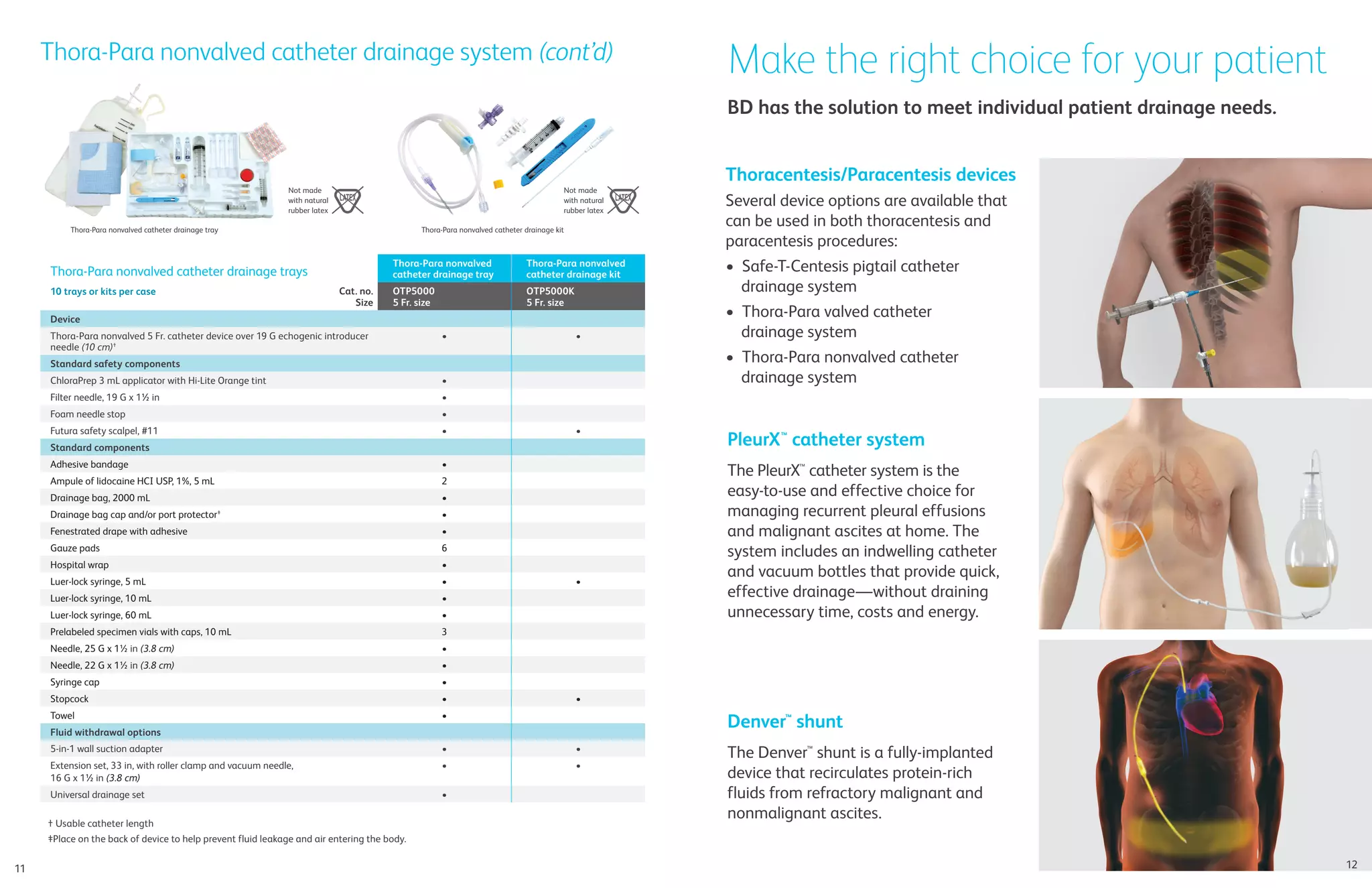 Drainage ascite et pneumothx | PDF