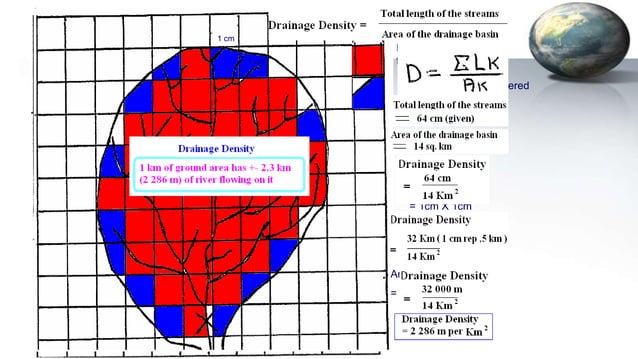 Drainage basin morphometry | PPSX