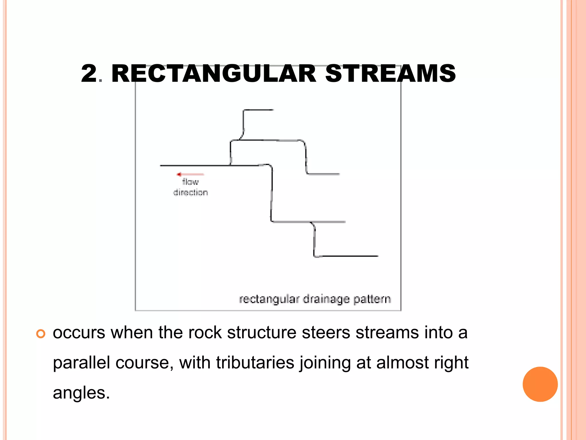 DRAINAGE BASINS AND STREAM PATTERNS.pptx