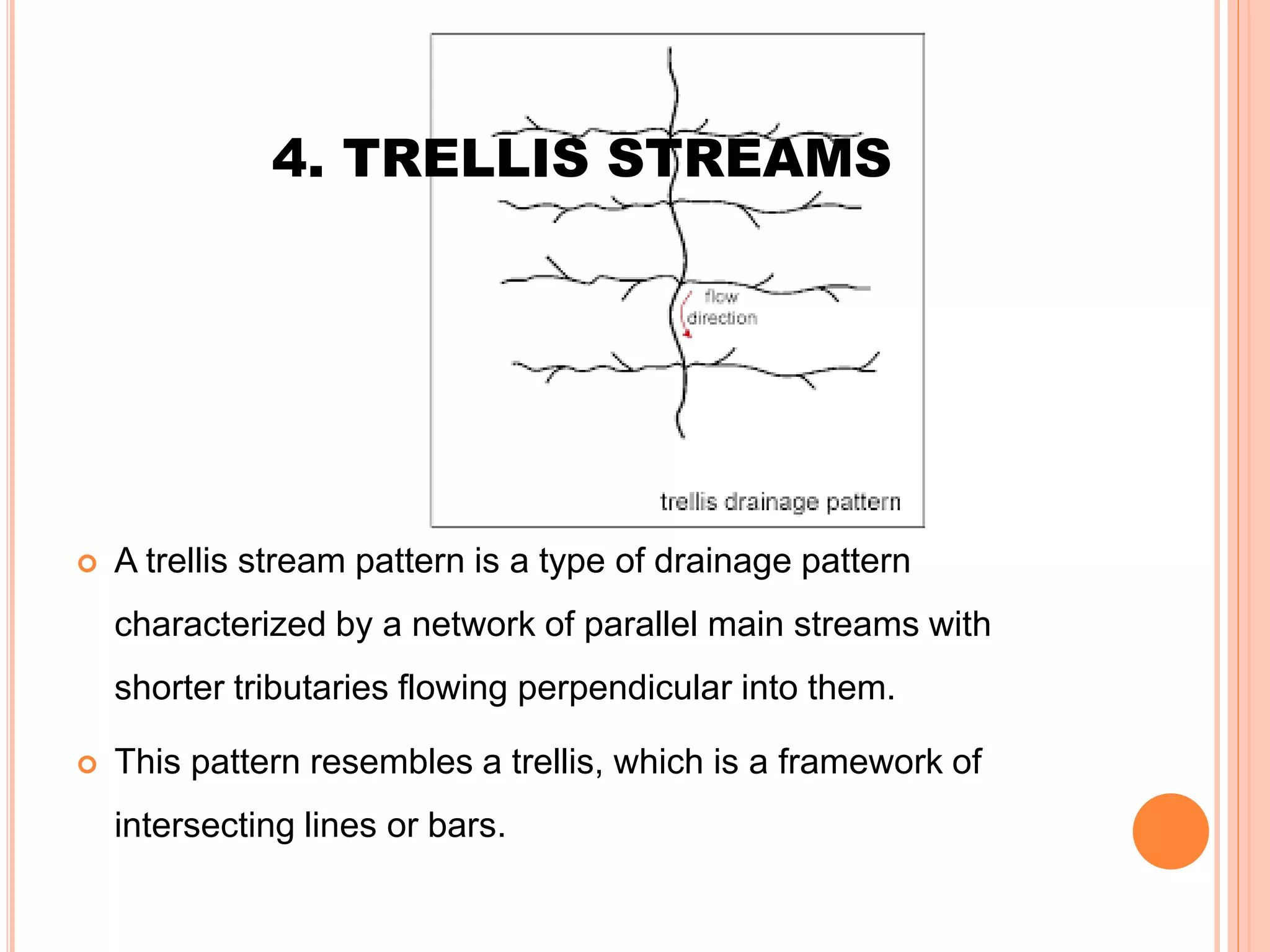 DRAINAGE BASINS AND STREAM PATTERNS.pptx