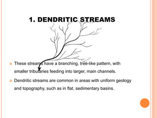 DRAINAGE BASINS AND STREAM PATTERNS.pptx