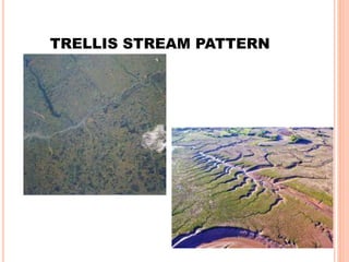 DRAINAGE BASINS AND STREAM PATTERNS.pptx