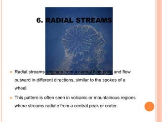 DRAINAGE BASINS AND STREAM PATTERNS.pptx