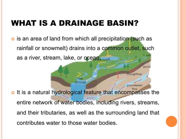 DRAINAGE BASINS AND STREAM PATTERNS.pptx