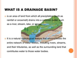 Drainage Basin Examples