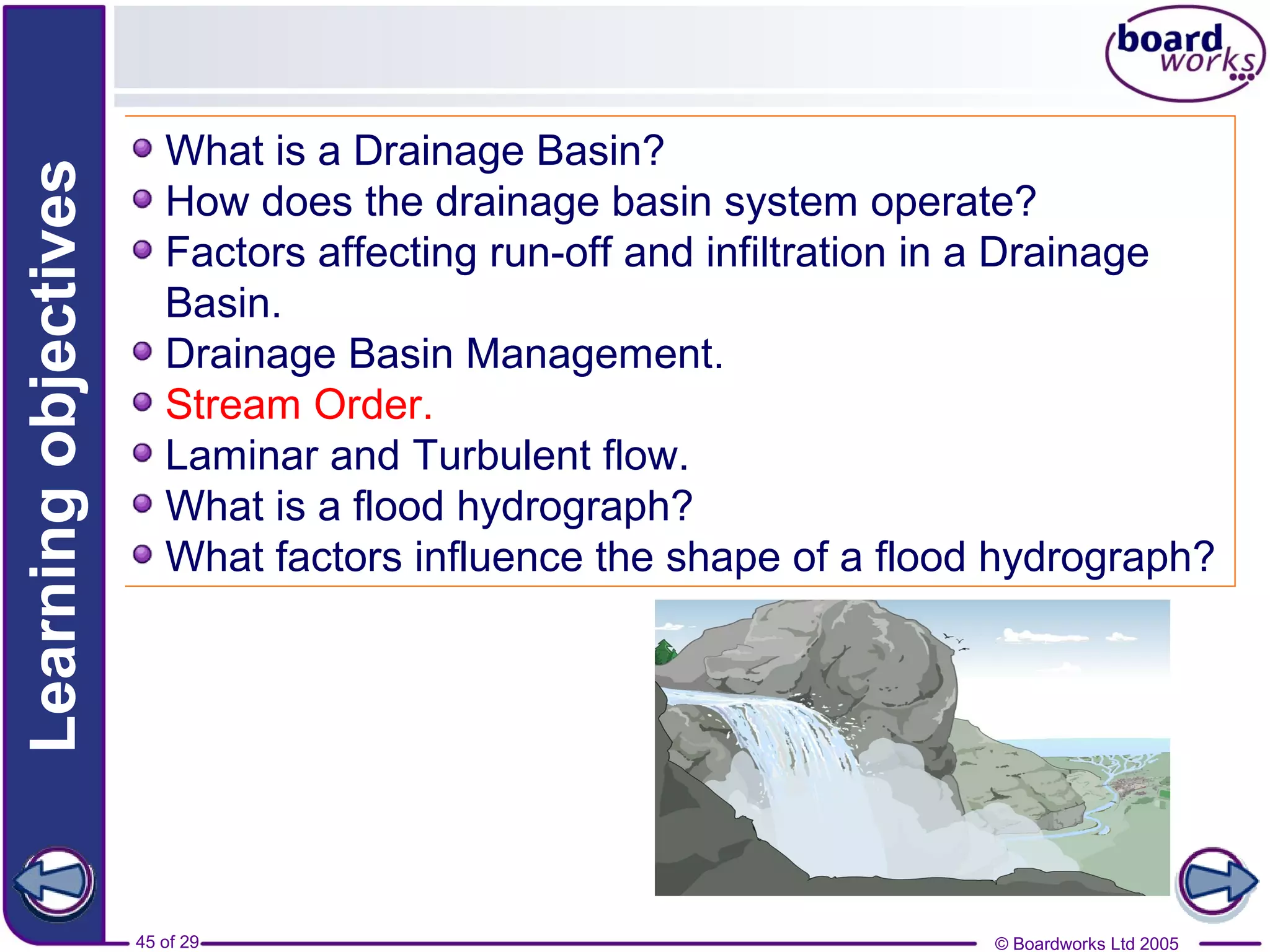 Drainage Basins | PPT
