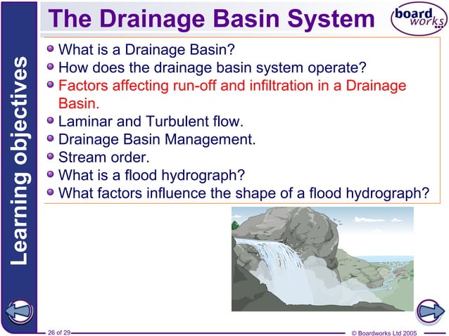 Drainage Basins