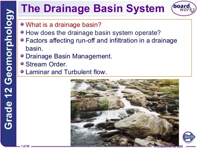 Drainage Basins