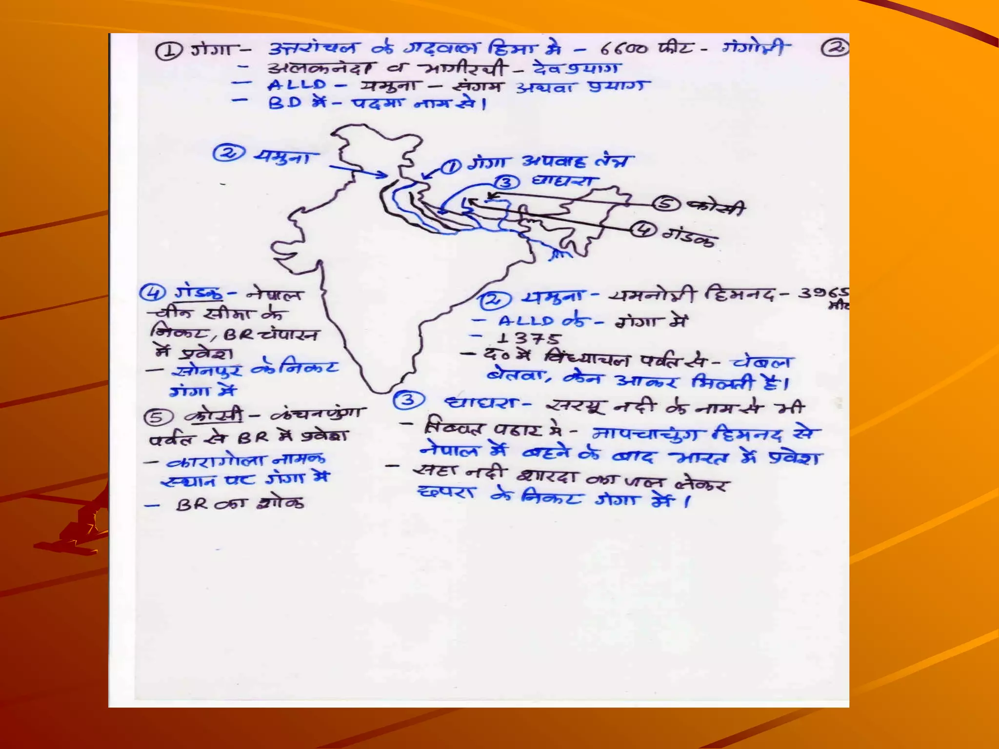 Drainage Class 9.pdf