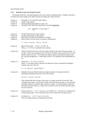 Drainage design | PDF