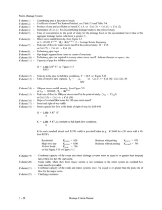 Drainage design | PDF
