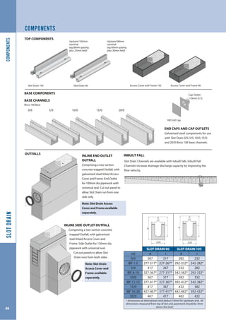 Drainage design guides | PDF