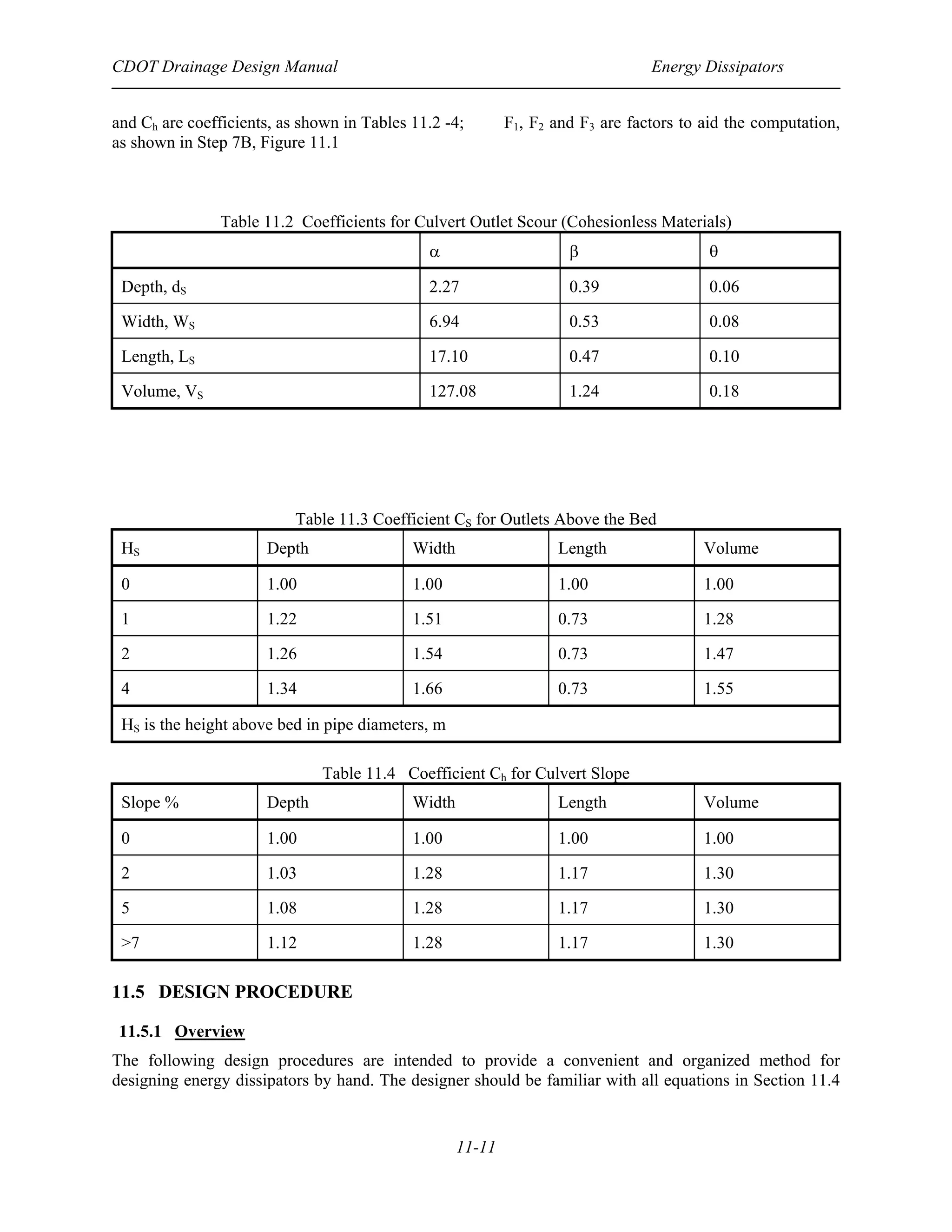 Drainage designmanual chapter11_energydissipators | PDF